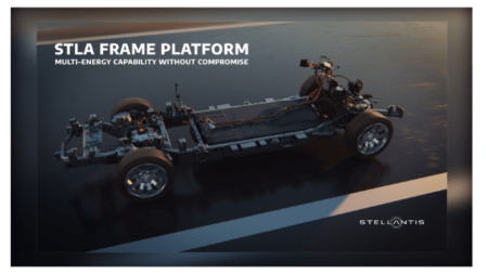 Stellantis Unveils STLA Frame with 690-Mile Range